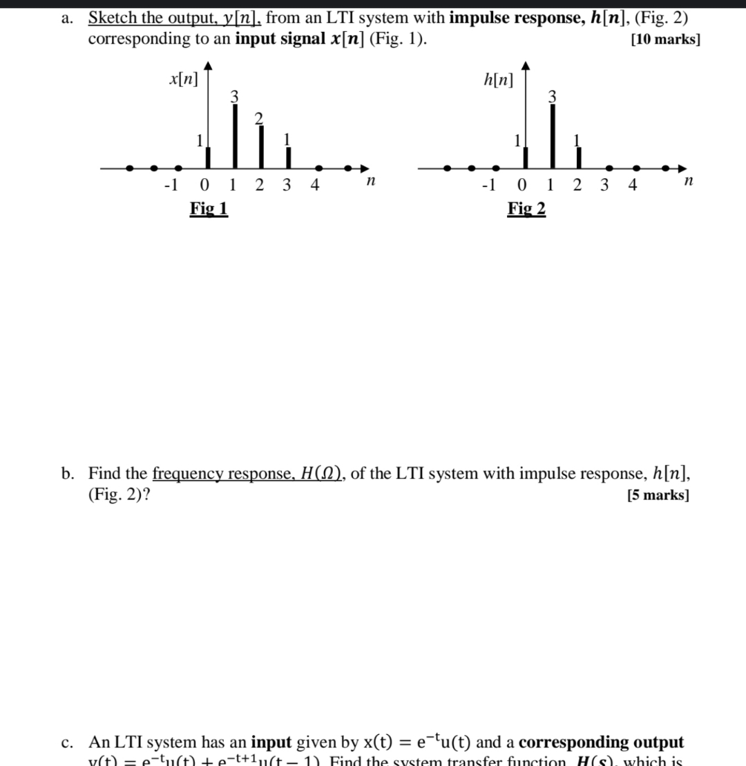 Solved a. Sketch the output, y[n], from an LTI system with | Chegg.com