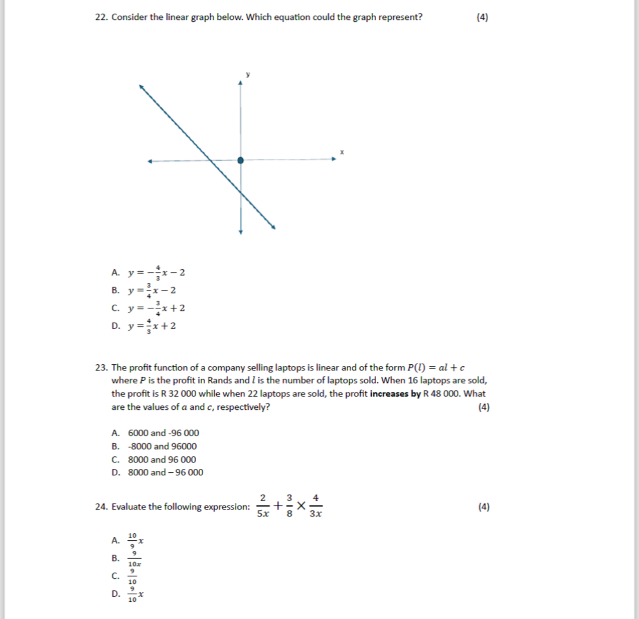 Solved Consider the linear graph below. Which equation could | Chegg.com
