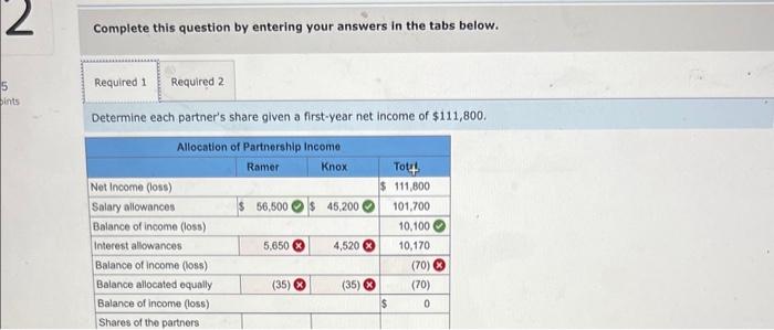 Solved Exercise 12−6 (Algo) Income allocation in a | Chegg.com