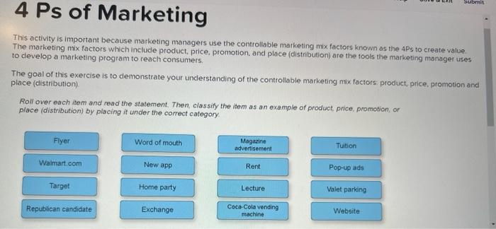 Solved Submit 4 Ps of Marketing This activity is important | Chegg.com
