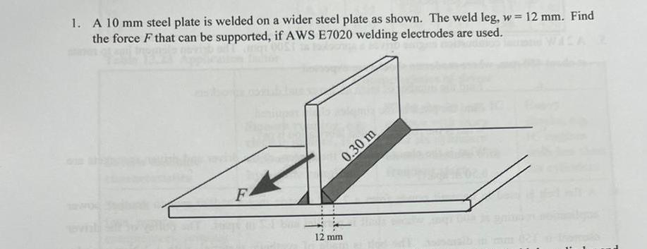 Solved A 10mm ﻿steel plate is welded on a wider steel plate | Chegg.com