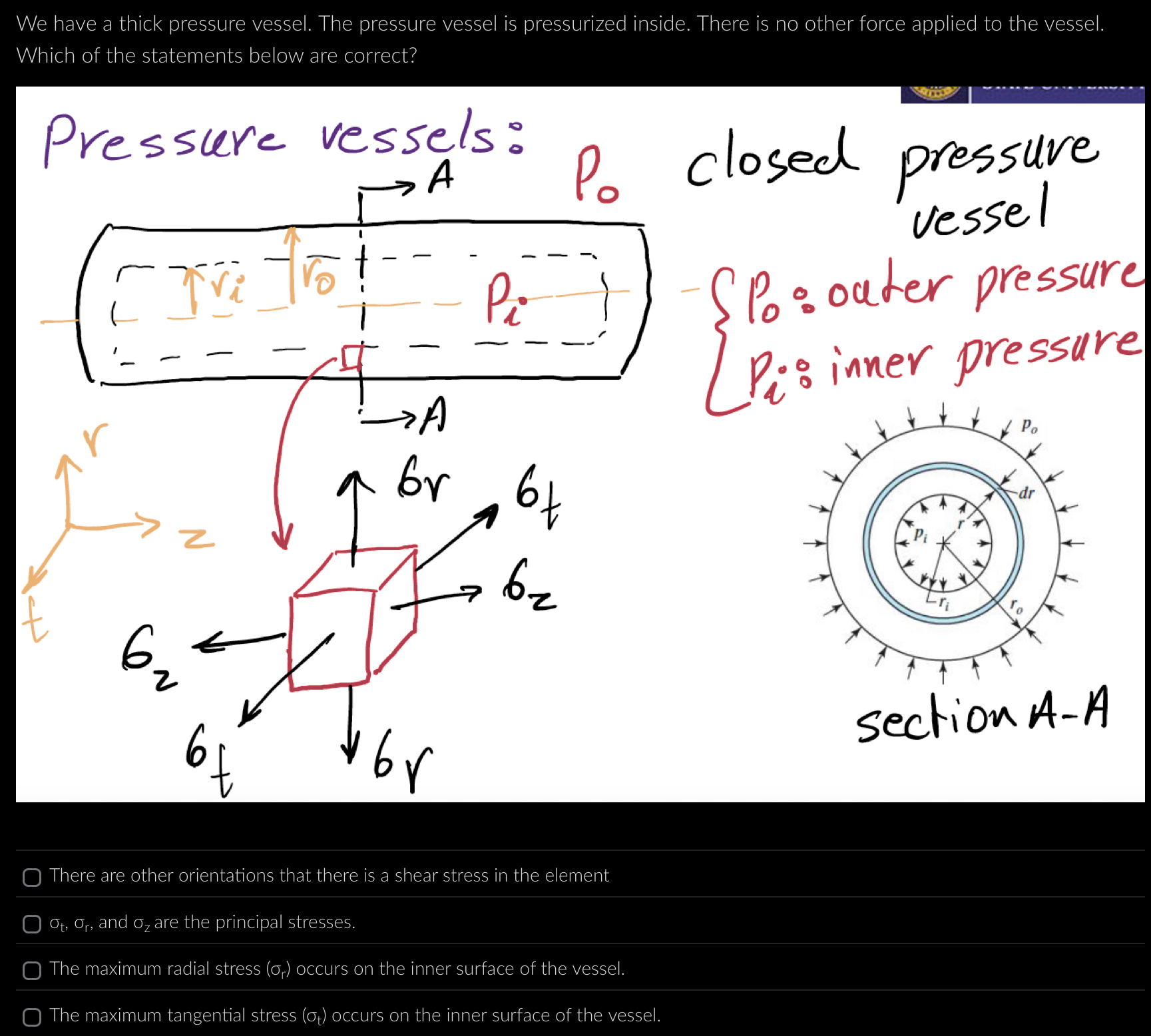 Solved We have a thick pressure vessel. The pressure vessel | Chegg.com
