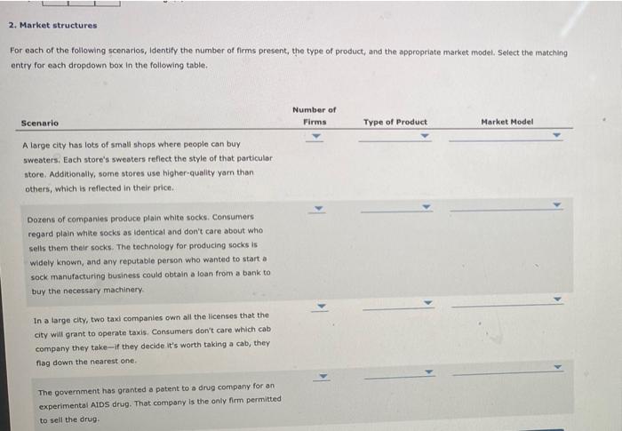 Solved 2. Market structures For each of the following | Chegg.com