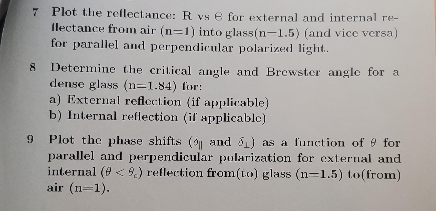 Solved 7 Plot the reflectance: R vs Θ for external and | Chegg.com