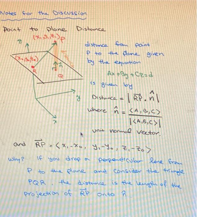 Solved Point to plane Distance distunce fram point P to the | Chegg.com