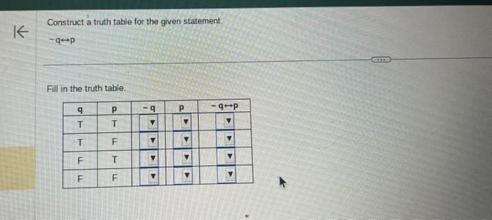 Solved Construct a truth table for the given statement. −q↔p | Chegg.com