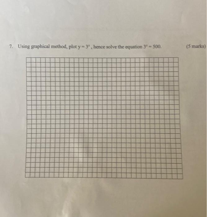 Solved 7. Using graphical method, plot y=3x, hence solve the | Chegg.com