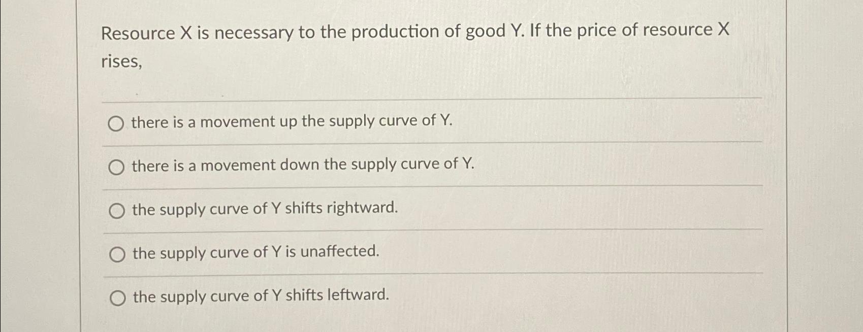 Solved Resource x ﻿is necessary to the production of good Y. | Chegg.com