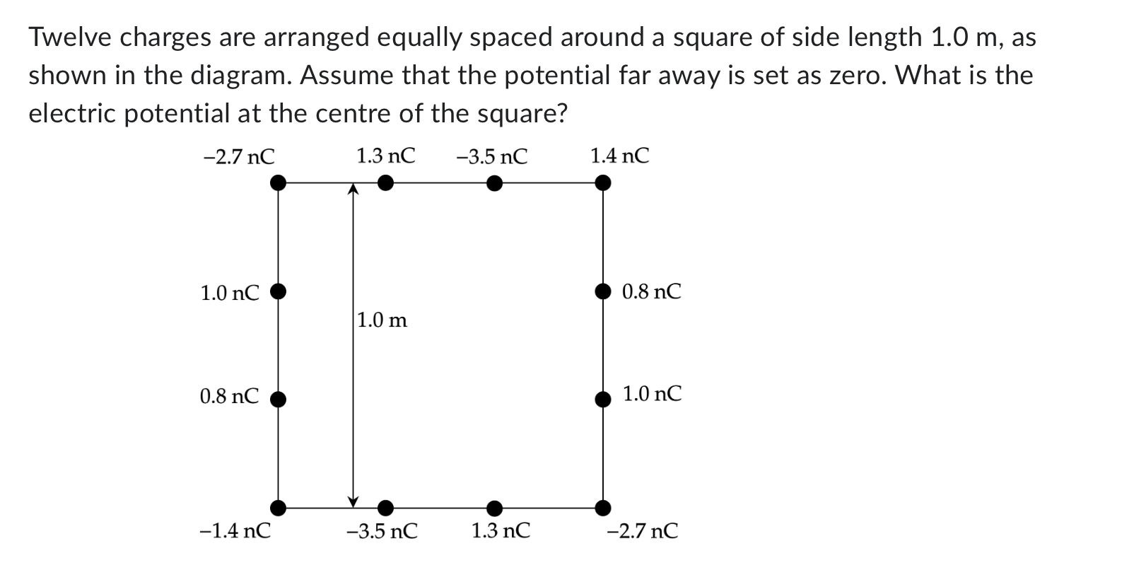 Solved Twelve charges are arranged equally spaced around a | Chegg.com
