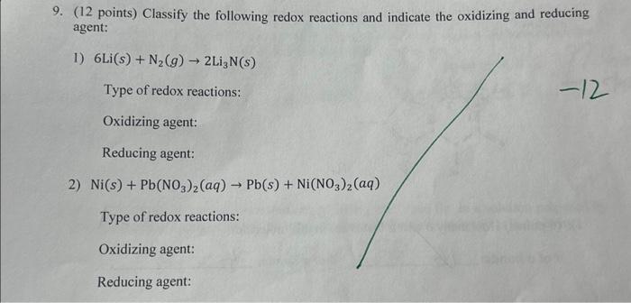 Solved Classify the following redox reactions and indicate | Chegg.com