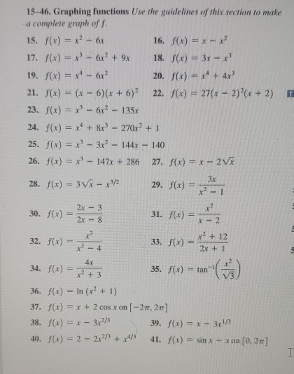 Solved 15-46. Graphing functions Use the guidelines of this | Chegg.com