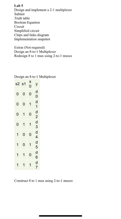 Solved Lab 5 Design and implement a 2-1 multiplexer Submit | Chegg.com