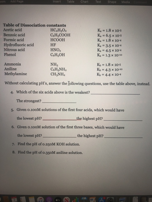 Solved Add Page Insert Table Chart Text Shape Media Table of | Chegg.com