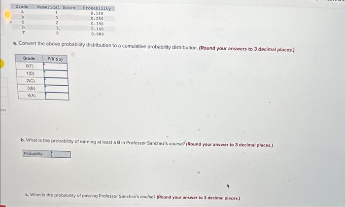 Solved a. Convert the above probability distribution to a | Chegg.com