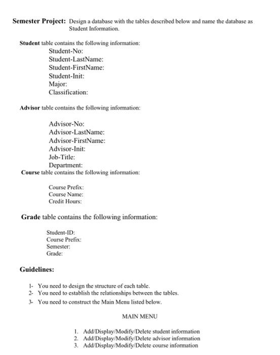 Solved Semester Project: Design a database with the tables | Chegg.com
