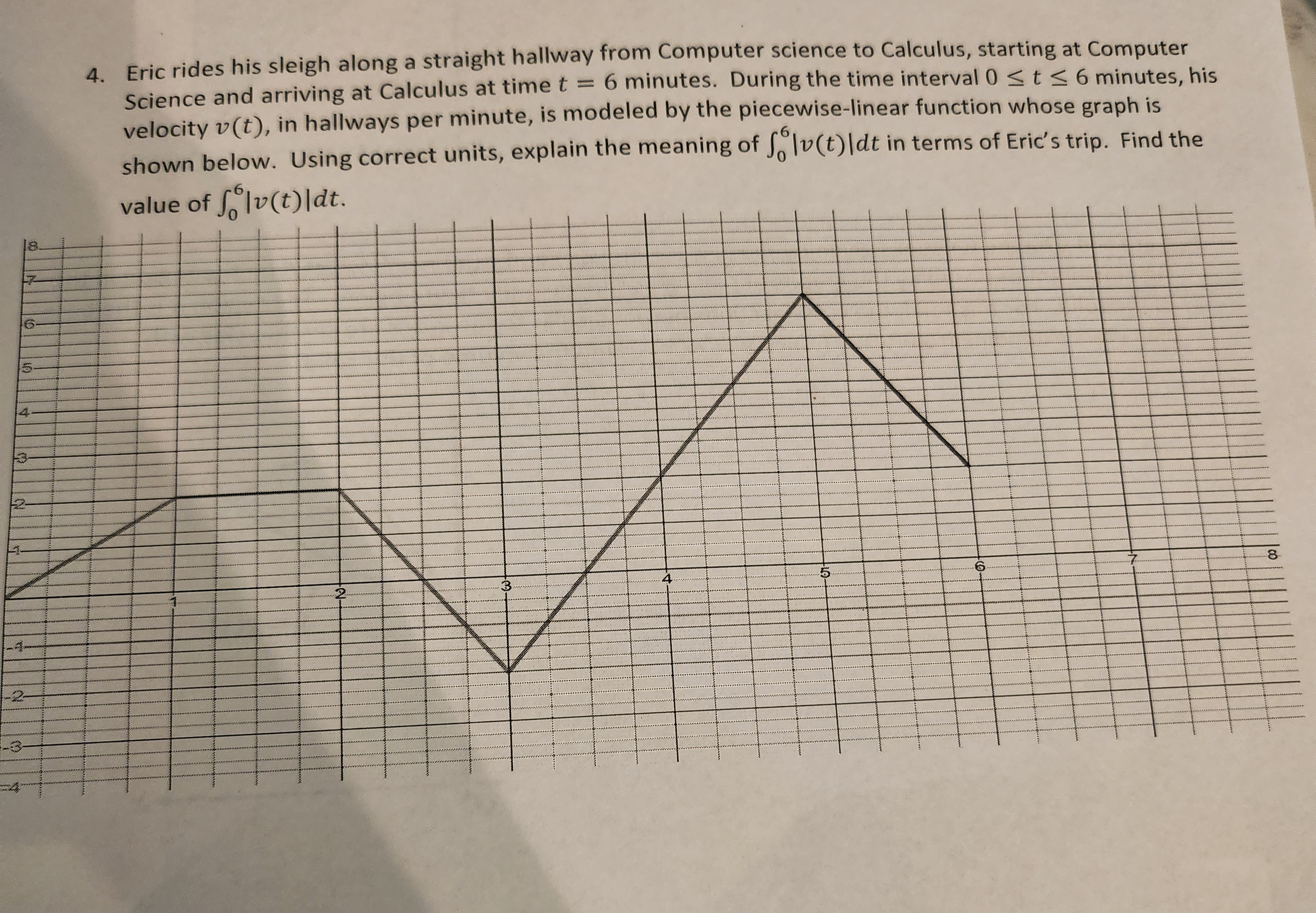 Solved Eric rides his sleigh along a straight hallway from | Chegg.com