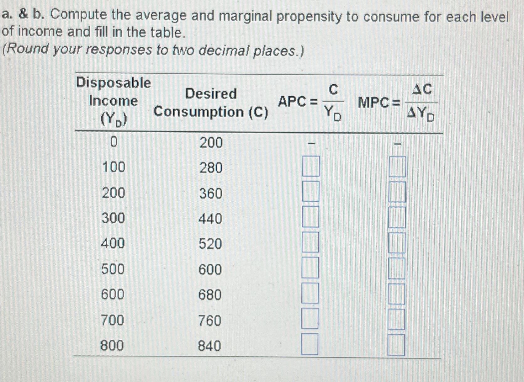 Solved a. ﻿& b. ﻿Compute the average and marginal propensity | Chegg.com