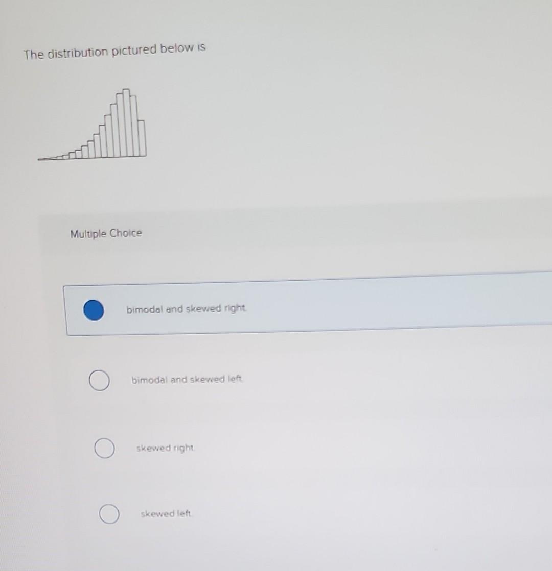 Solved The Distribution Pictured Below Is Multiple Choice 