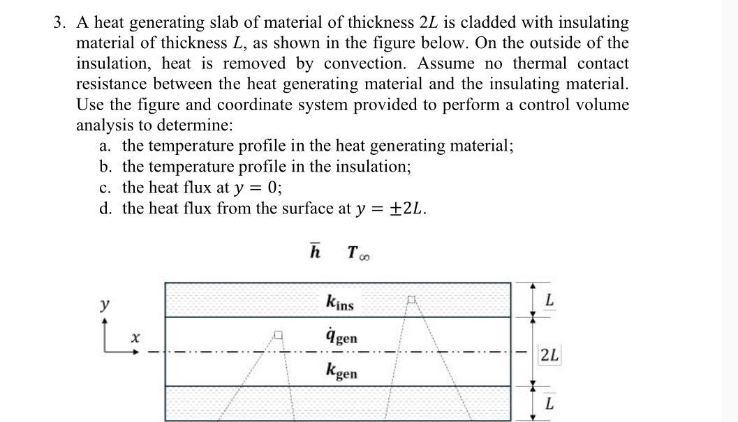 Solved A heat generating slab of material of thickness 2L | Chegg.com