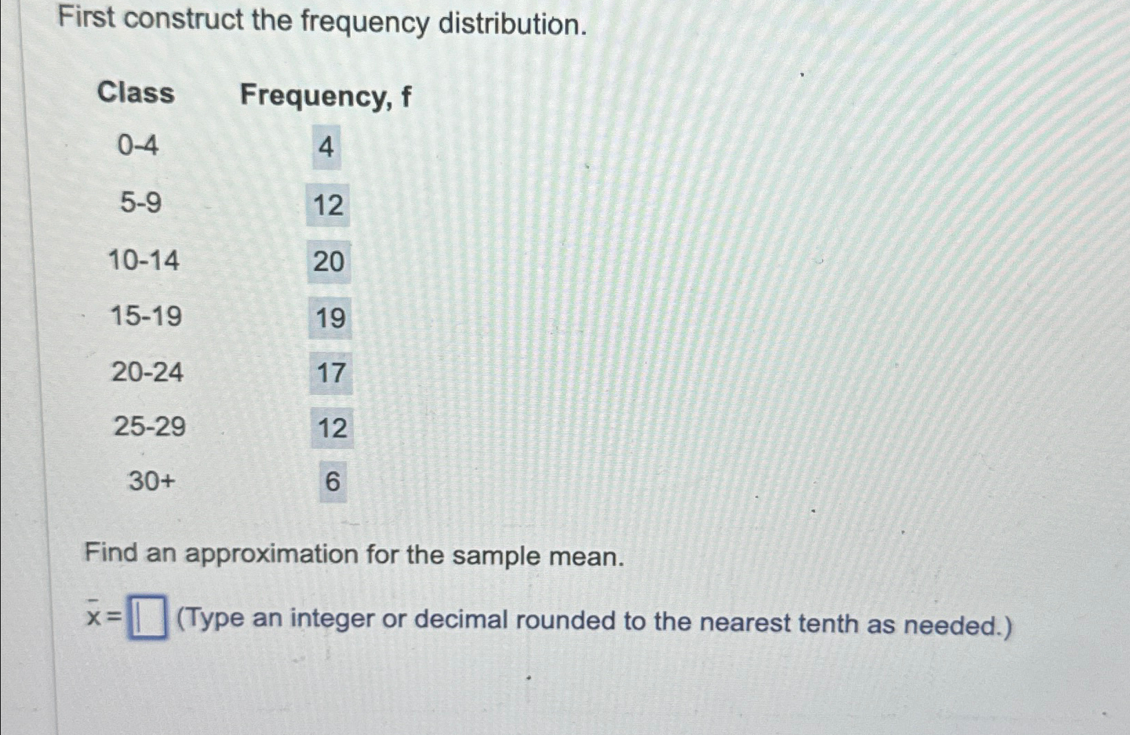 Solved First construct the frequency | Chegg.com