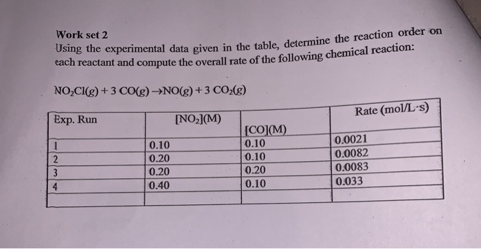 Solved Work set 2 Using the experimental data given in the | Chegg.com