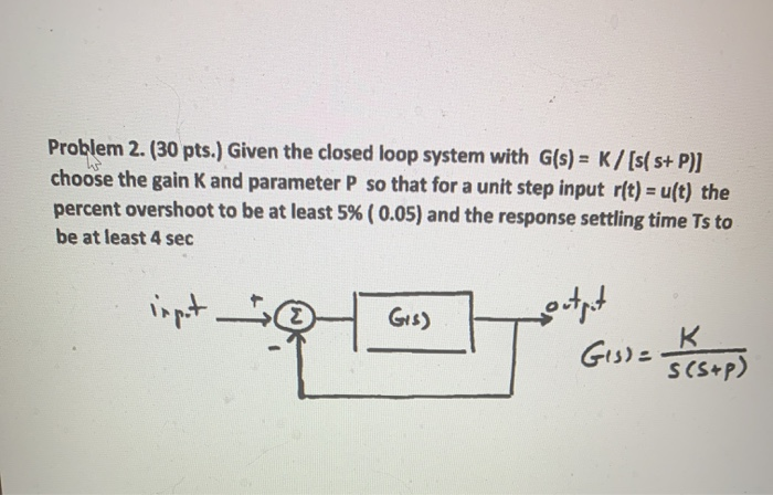 Solved Problem 2. (30 pts.) Given the closed loop system | Chegg.com