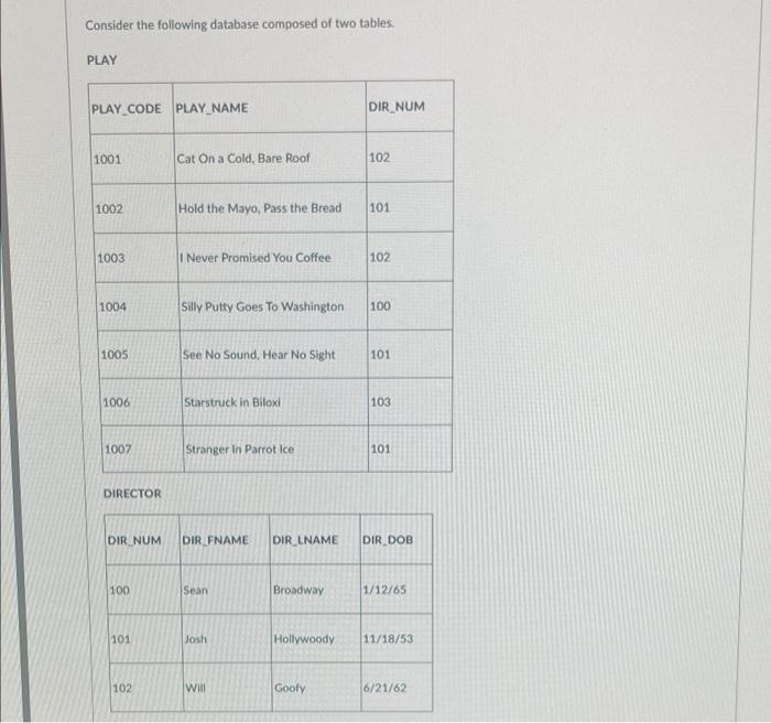 Solved Consider the following database composed of two | Chegg.com