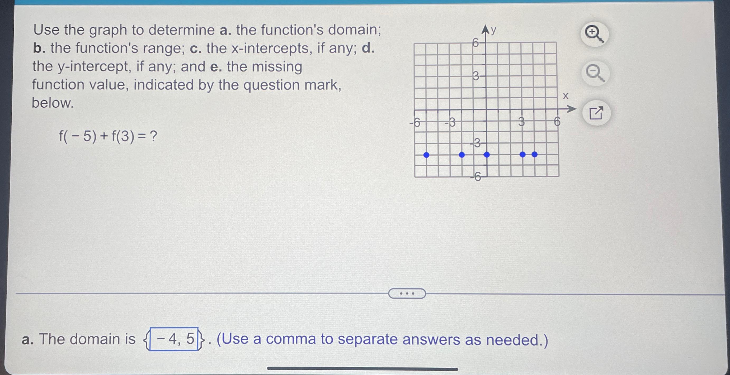 Solved Use the graph to determine a. ﻿the function's domain; | Chegg.com