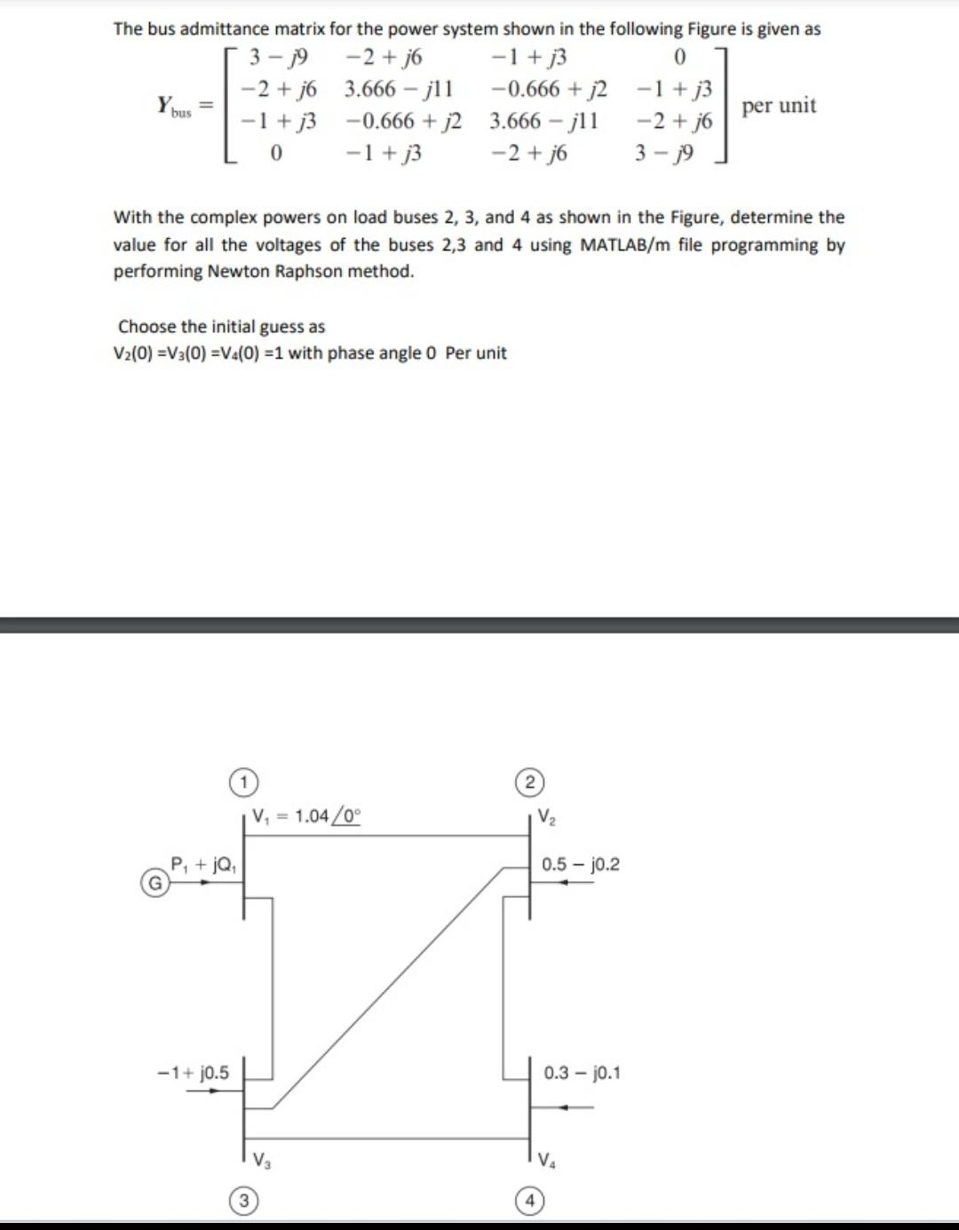 Solved The bus admittance matrix for the power system shown | Chegg.com