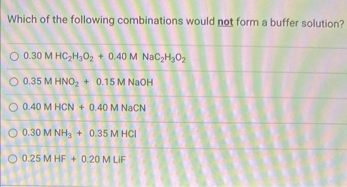 Solved Which of the following partially soluble compounds | Chegg.com