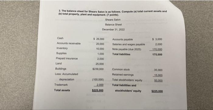 Solved 3. The balance sheet for Shears Salon is as follows, | Chegg.com