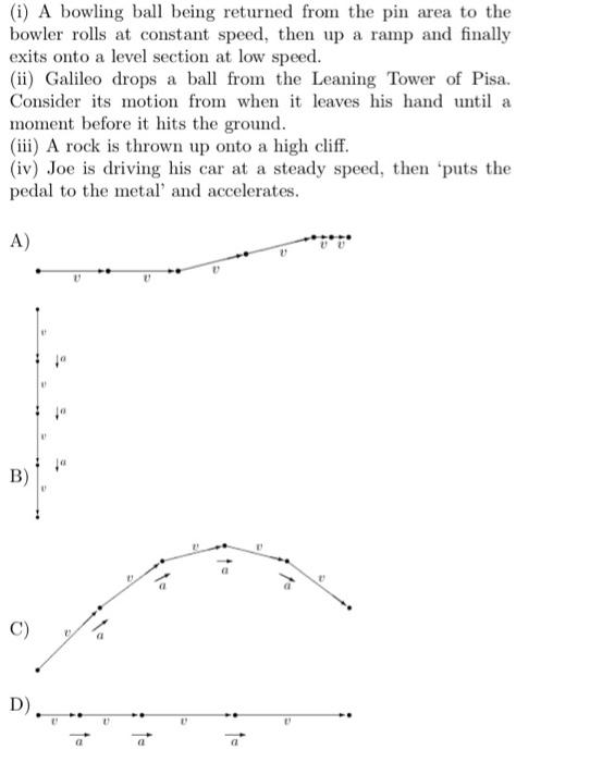 Solved 15. [1pt] Select the motion diagram that corresponds | Chegg.com