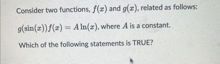 Solved Consider two functions, f(x) and g(x), related as | Chegg.com
