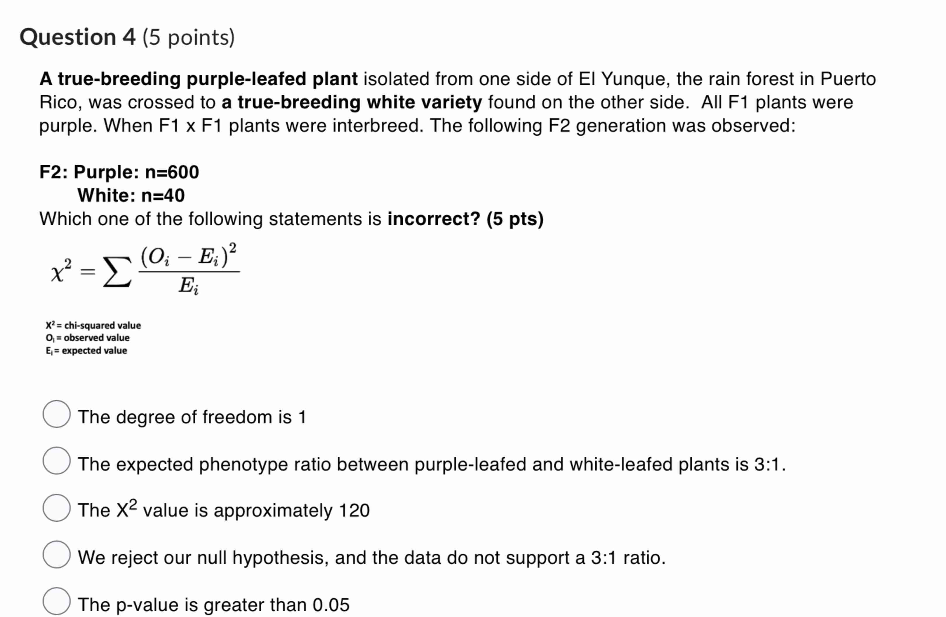 Solved Question 4 (5 ﻿points)A true-breeding purple-leafed | Chegg.com