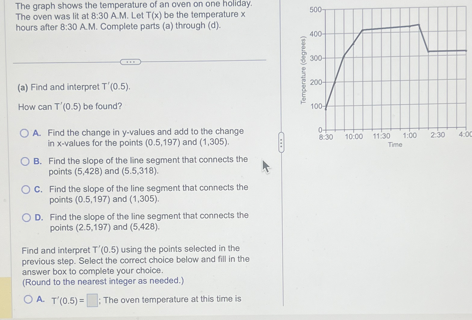 Solved The graph shows the temperature of an oven on one | Chegg.com