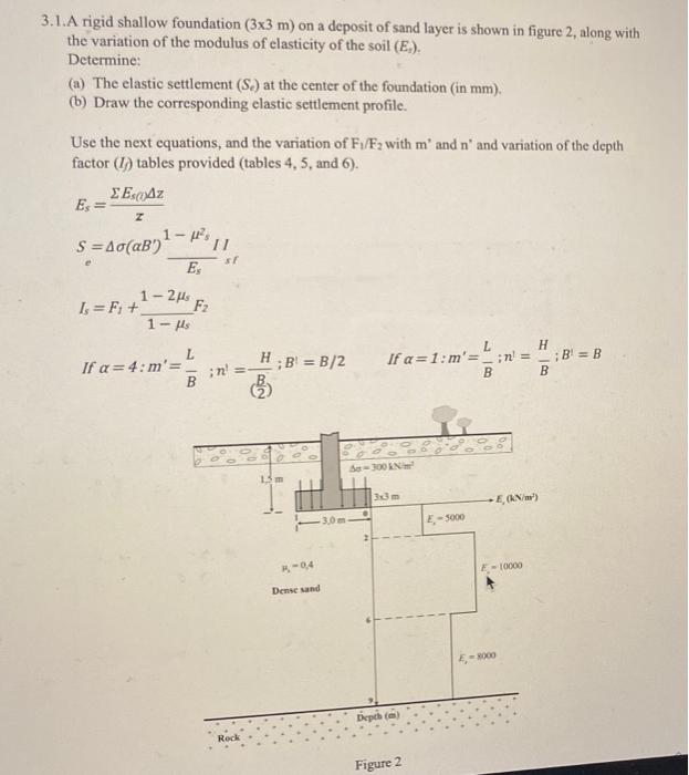 Solved 3.1.A rigid shallow foundation (3x3 m) on a deposit | Chegg.com