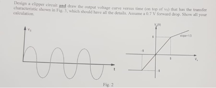 Solved Design a clipper circuit and draw the output voltage | Chegg.com