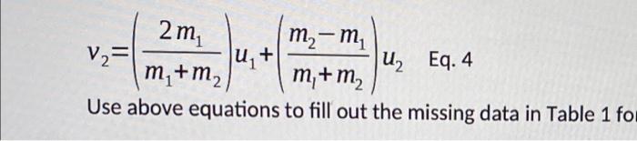 Pt=m1u1+m2u2=m1v1+m2v2 Eq. 1 (Total momentum before | Chegg.com