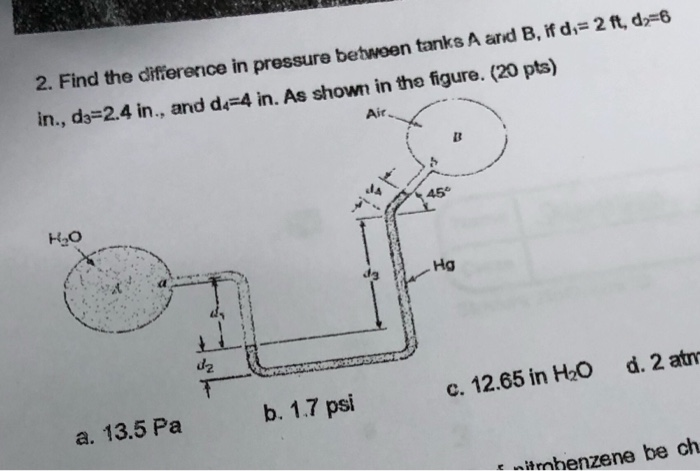 Solved 2. Find the difference in pressure between tanks A | Chegg.com