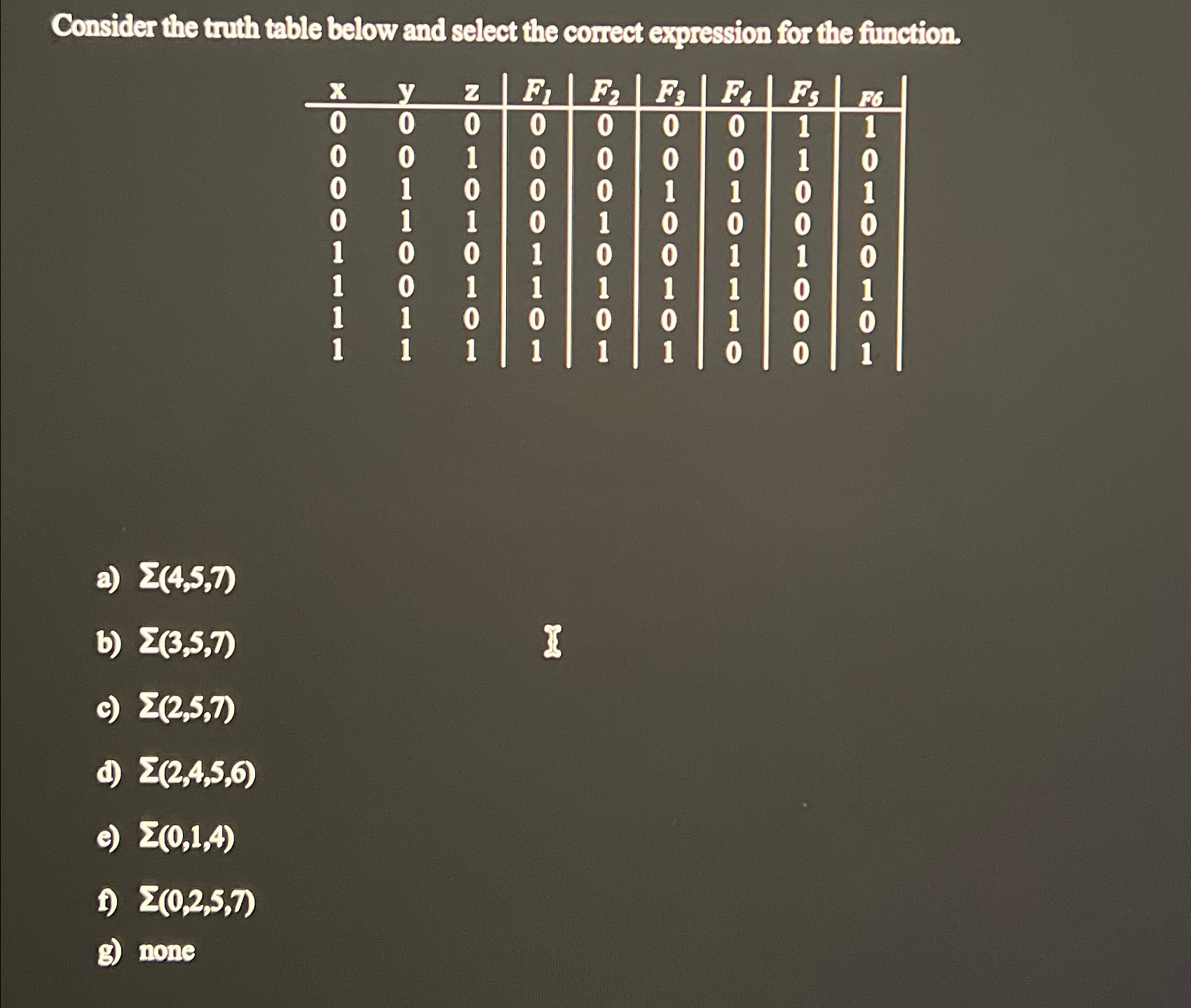 Solved Consider the truth table below and select the correct | Chegg.com