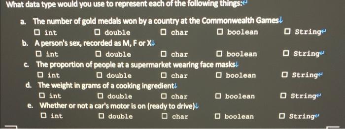 Solved What data type would you use to represent each of the | Chegg.com