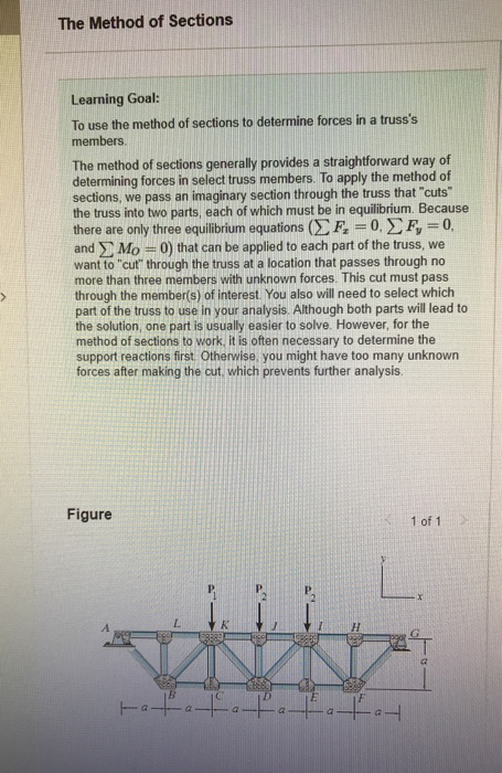 Solved The Method of Sections Learning Goal: To use the | Chegg.com