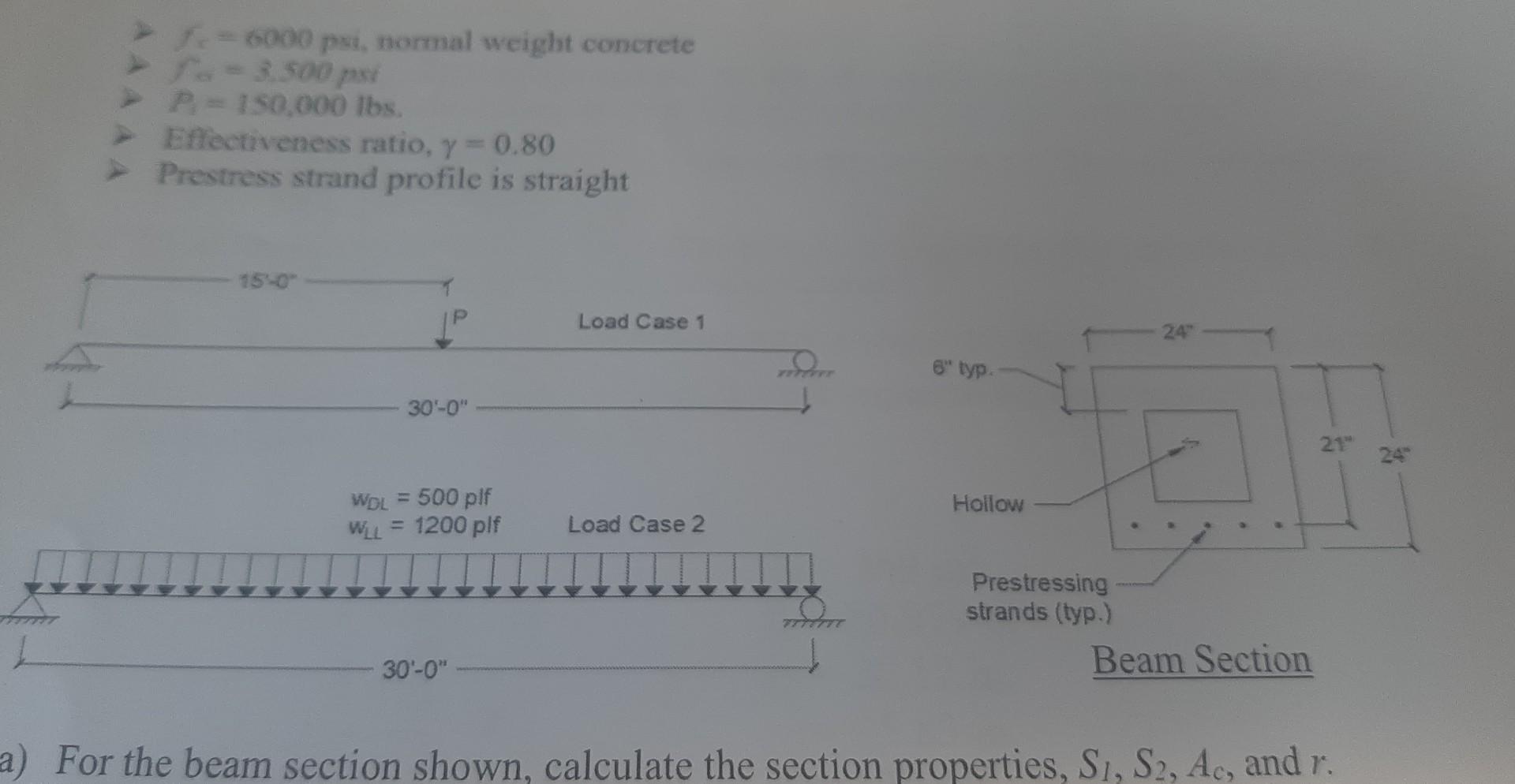 For the beam section, calculate the section | Chegg.com
