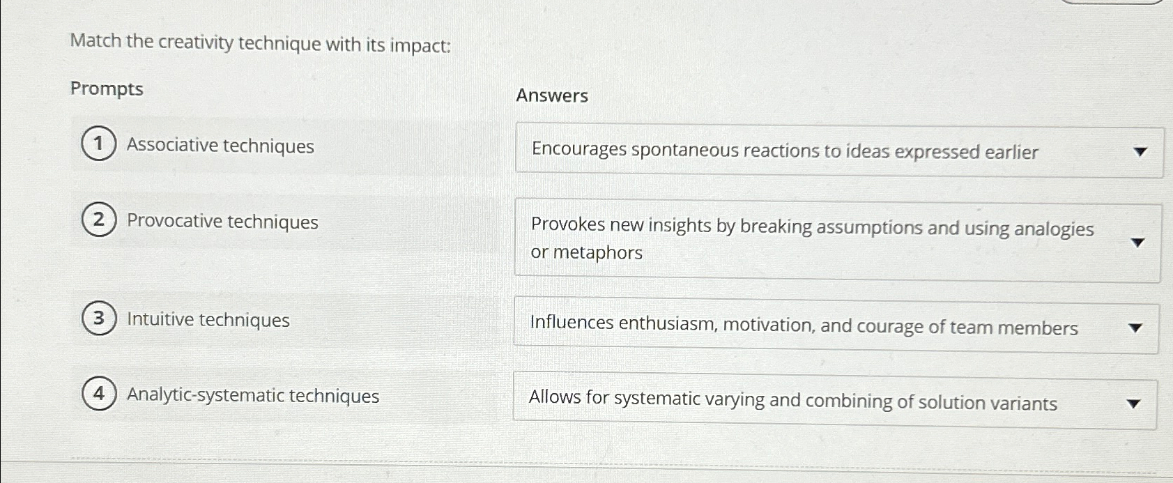 Solved Match the creativity technique with its | Chegg.com