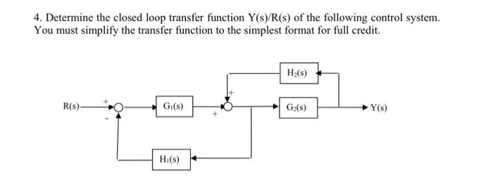 Solved 4. Determine the closed loop transfer function | Chegg.com