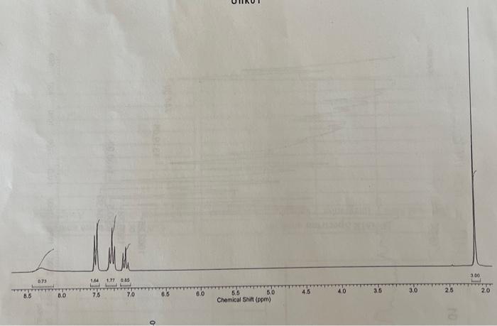 Solved Provide IR analysis, H NMR analysis, and C NMR | Chegg.com