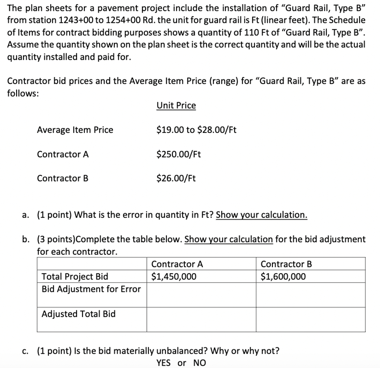 Solved The plan sheets for a pavement project include the | Chegg.com