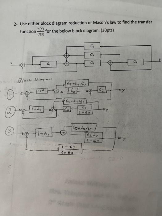 Solved 2- Use either block diagram reduction or Mason's law | Chegg.com