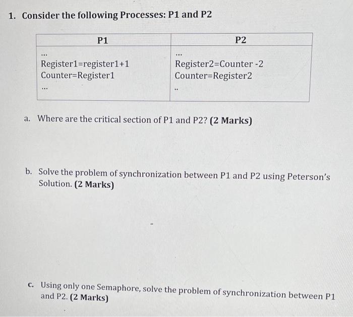 Solved 1. Consider the following Processes: P1 and P2 a. | Chegg.com