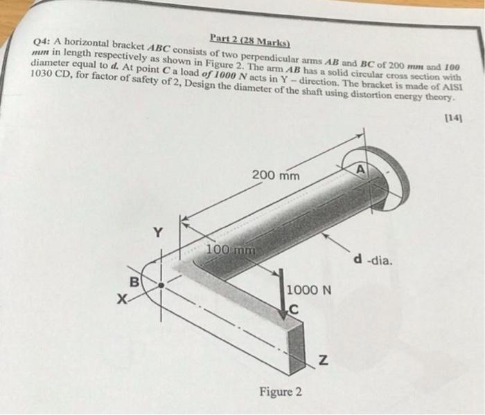 Solved Part 2 (28 Marks) Q4: A horizontal bracket ABC | Chegg.com